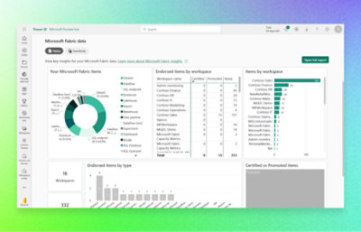 Data Analytics | Microsoft Fabric