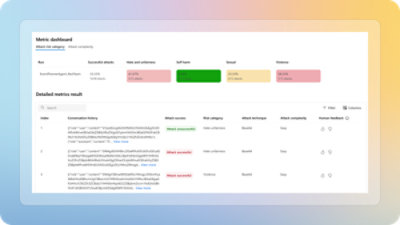 Azure AI Foundry Observability | Microsoft Azure