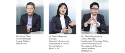 Japan’s first cloud core banking system by BIPROGY with Support for ...