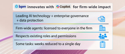 From pilots to firmwide impact: BPM builds a Copilot culture for high ...