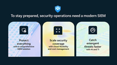 SOC & Security Monitoring – USPC