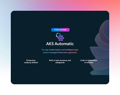 Managed Kubernetes Service (AKS) | Microsoft Azure
