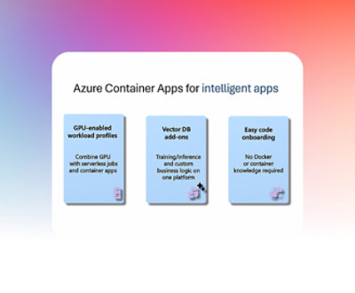 Azure Container Apps | Microsoft Azure