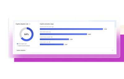 AI for Enterprise Productivity | Microsoft 365 Copilot