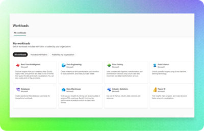 Data Analytics Platform | Microsoft Fabric