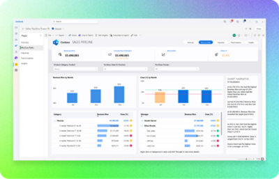 Data Analytics Platform | Microsoft Fabric