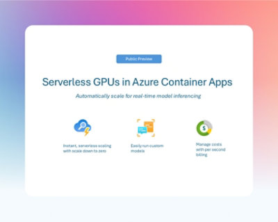Azure Container Apps | Microsoft Azure