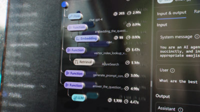 Platform Azure AI—Platform Cloud AI | Microsoft Azure