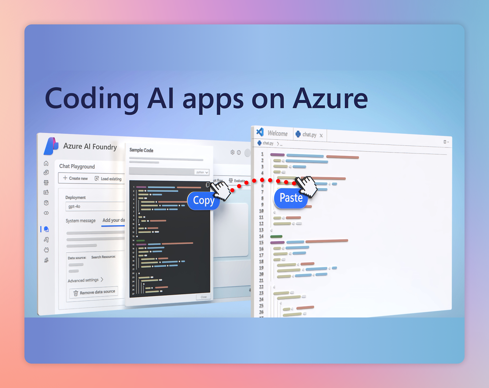 Azure AI Foundry - Generative AI Development Hub | Microsoft Azure Azure AI Foundry - Generative AI Development Hub | Microsoft Azure
