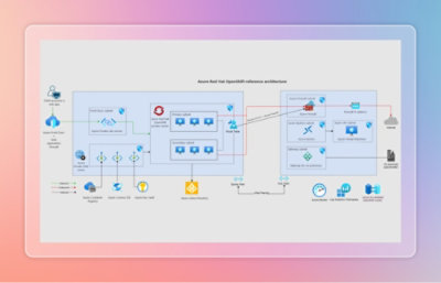 Azure Red Hat OpenShift | Microsoft Azure