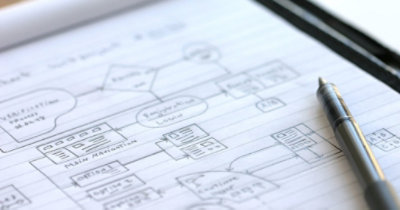 How to choose the most effective flow chart