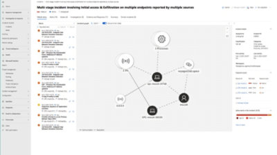Microsoft Defender for Office 365 | Microsoft Security