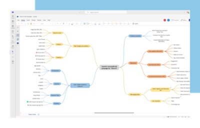 Visio Flow Chart Template Inspirational What Is Microsoft