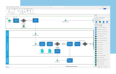 Wiring Diagram And Flowchart Visio Flowchart Shapes