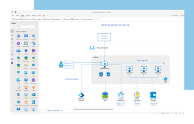 Microsoft Visio Create Visio Workflow Diagram | ConceptDraw HelpDesk