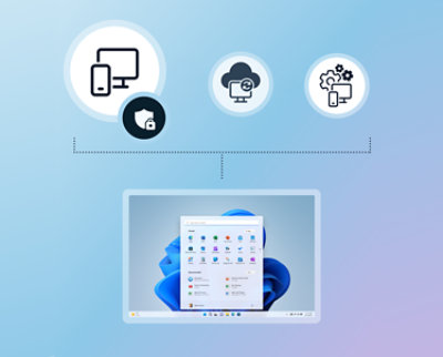 Cloud Endpoint Security and Management for Enterprise