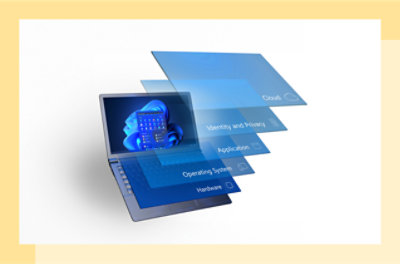 Elevate Productivity Securely with AI | Microsoft 365