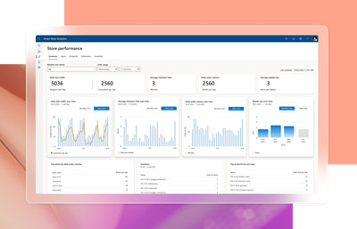 Microsoft Cloud for Retail – Cloud Solutions | Microsoft Industry