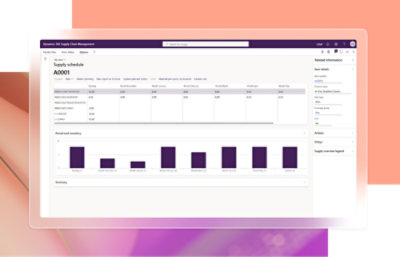 Microsoft Cloud for Retail – Cloud Solutions | Microsoft Industry