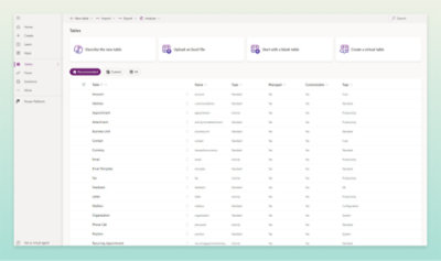 Microsoft Dataverse | Microsoft Power Platform