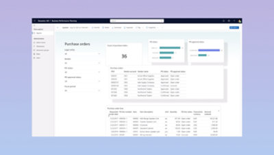 AI-Powered ERP Solutions | Microsoft Dynamics 365