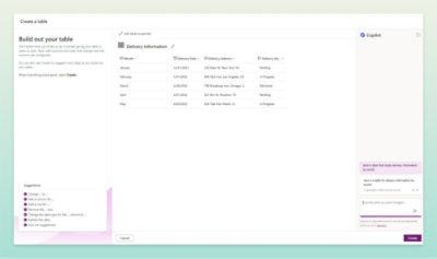 Microsoft Dataverse | Microsoft Power Platform