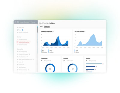 Employee Communication and Engagement | Microsoft Viva Engage
