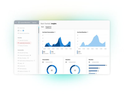Employee Communication Platform | Microsoft Viva Engage