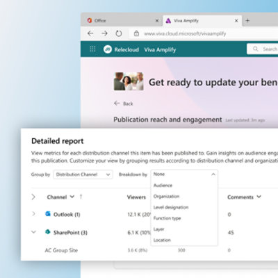 Employee Communication Management | Microsoft Viva Amplify
