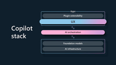 Open Source on Azure | Microsoft Azure
