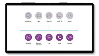 Microsoft Digital Contact Center Platform | Microsoft Cloud