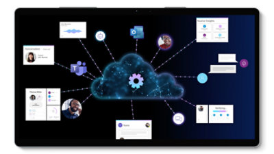 Microsoft Digital Contact Center Platform | Microsoft Cloud