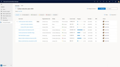 Microsoft Sustainability Manager | Microsoft