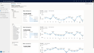 Microsoft Sustainability Manager | Microsoft