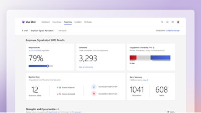 Microsoft Viva Glint | Employee Engagement