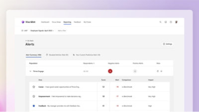 Microsoft Viva Glint | Employee Engagement