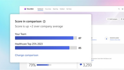 Microsoft Viva Glint | Employee Engagement