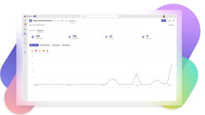 Microsoft Teams Premium | Microsoft Teams
