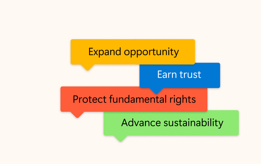 The 2023 Microsoft Impact Summary | Microsoft CSR