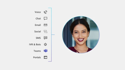 AI-Powered Service Solutions | Microsoft Dynamics 365