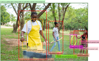 Azure AI Vision with OCR and AI | Microsoft Azure