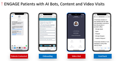 Digital health provider creates a scalable unification platform for ...