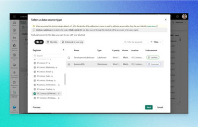 Data Analytics | Microsoft Fabric
