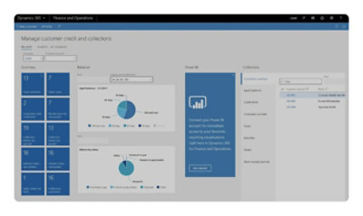 Dynamics 365 Finance Software | Microsoft Dynamics 365