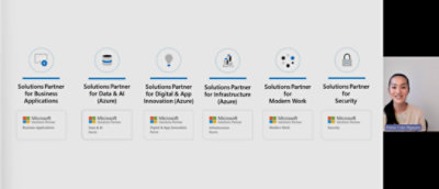 Partners | Microsoft Fabric