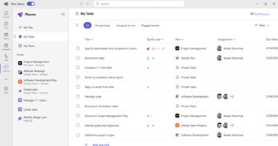 Microsoft Planner | Daily Task and Work Management