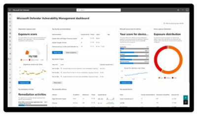 Microsoft Defender For Endpoint Reviews Ratings 2024