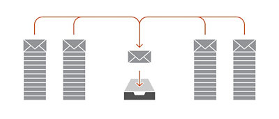 Leveraging email and time analytics to maximize efficiency