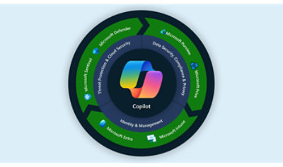 Generative AI Cybersecurity Solution | Microsoft Security