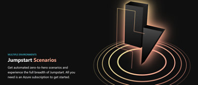 Azure IoT Operations – Unified IoT Solution | Microsoft Azure